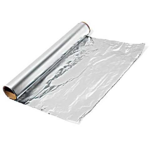 When was the Aluminum Foil invented? – When was it invented?
