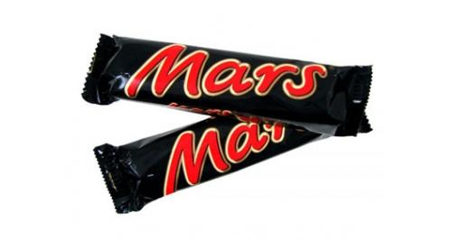 When was Mars Bar invented? – When was it invented?