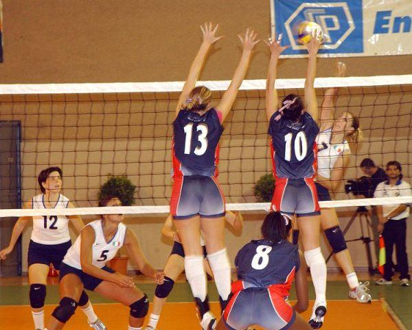 When was the Volleyball game invented? – When was it invented?